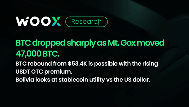 BTC rebound from $53.4K is possible with the rising USDT OTC premium